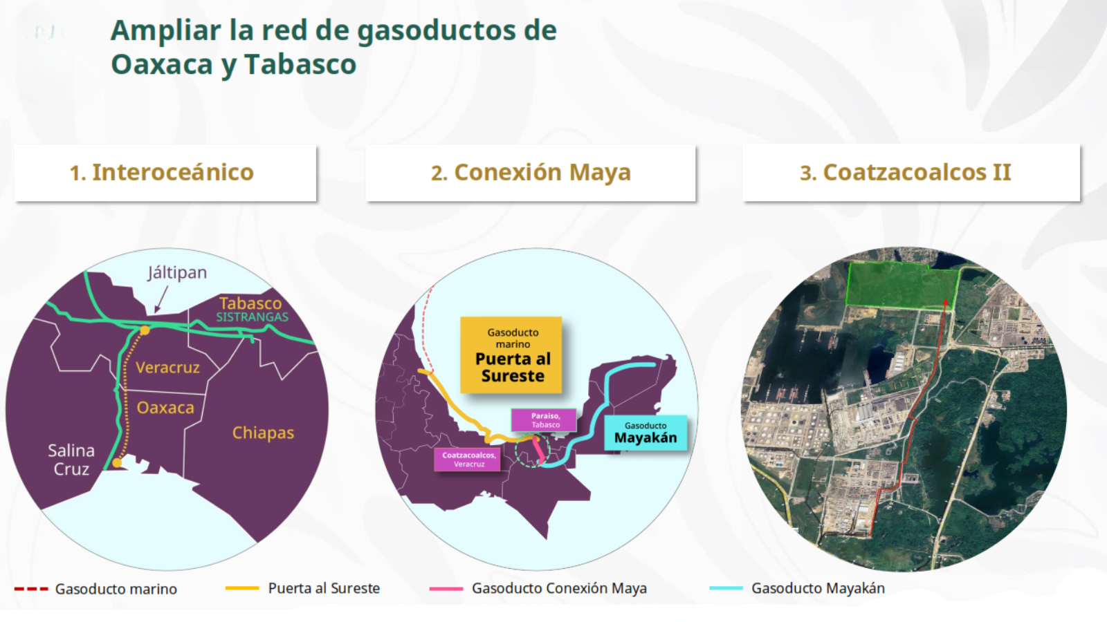 Sheinbaum presenta el ‘Plan Estratégico 2025-2035” de Pemex - Noticias Radiorama